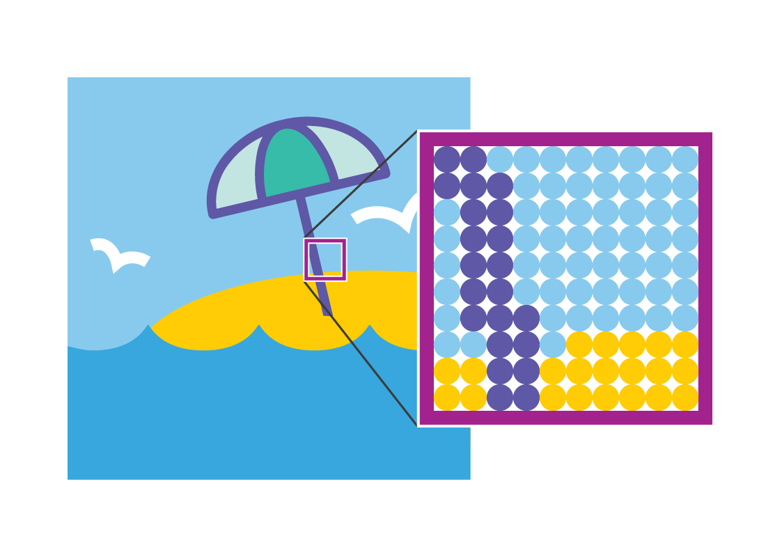 How A Photo s Size Works When Printed Learning Module Understanding How A Photo s Size Works When Printed Learning Module Understanding