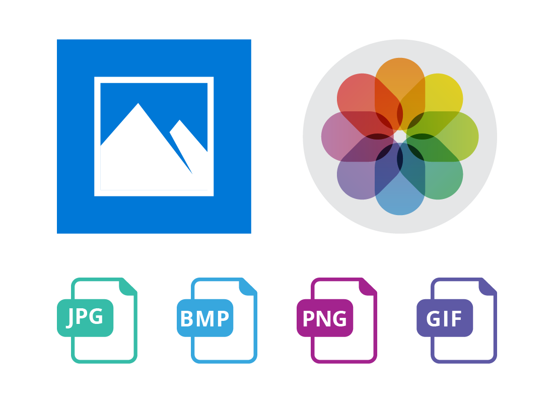 How To Change A Photo s File Type Learning Module Understanding