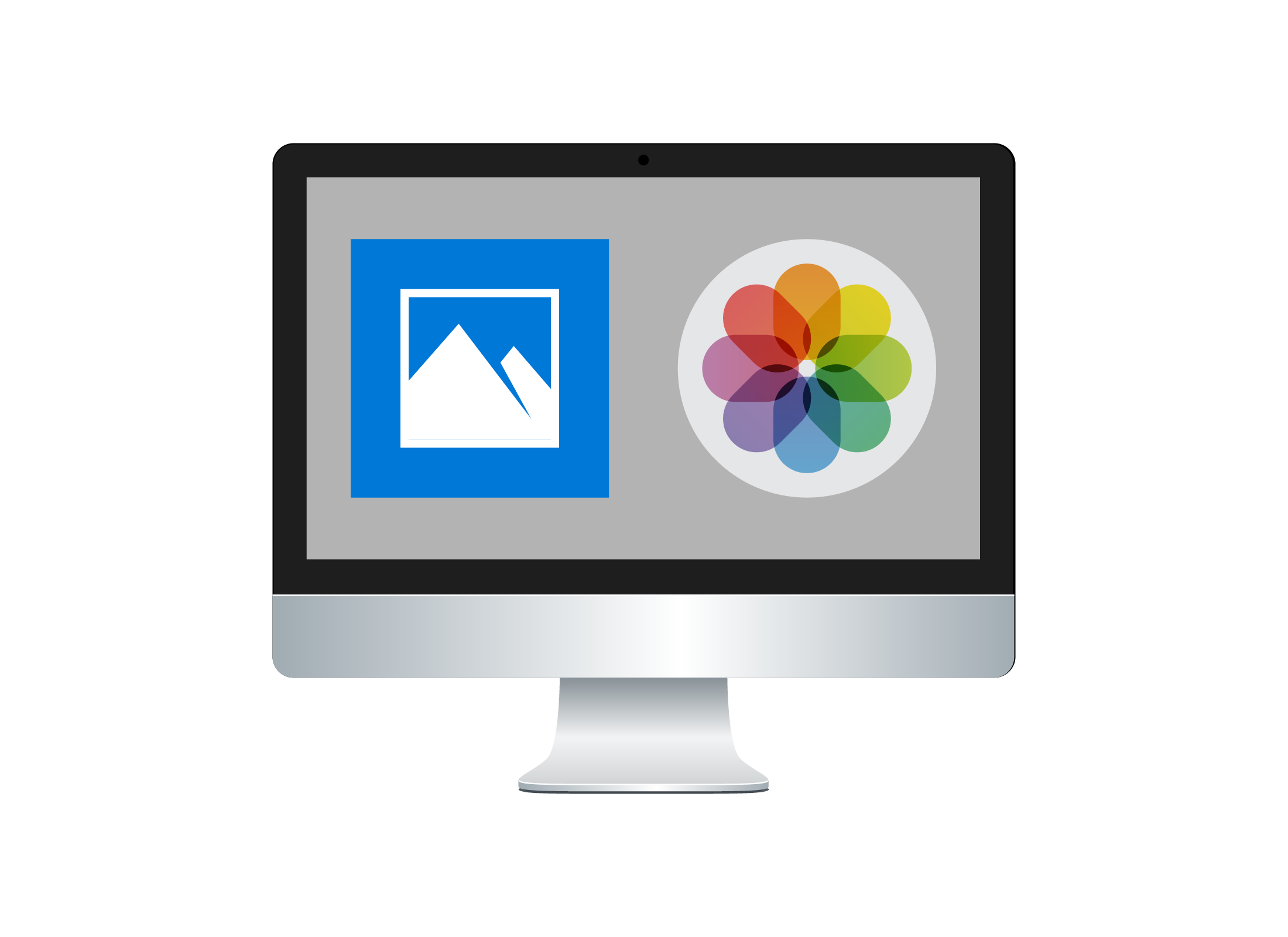 All About Photo Editors All About Photo Editors