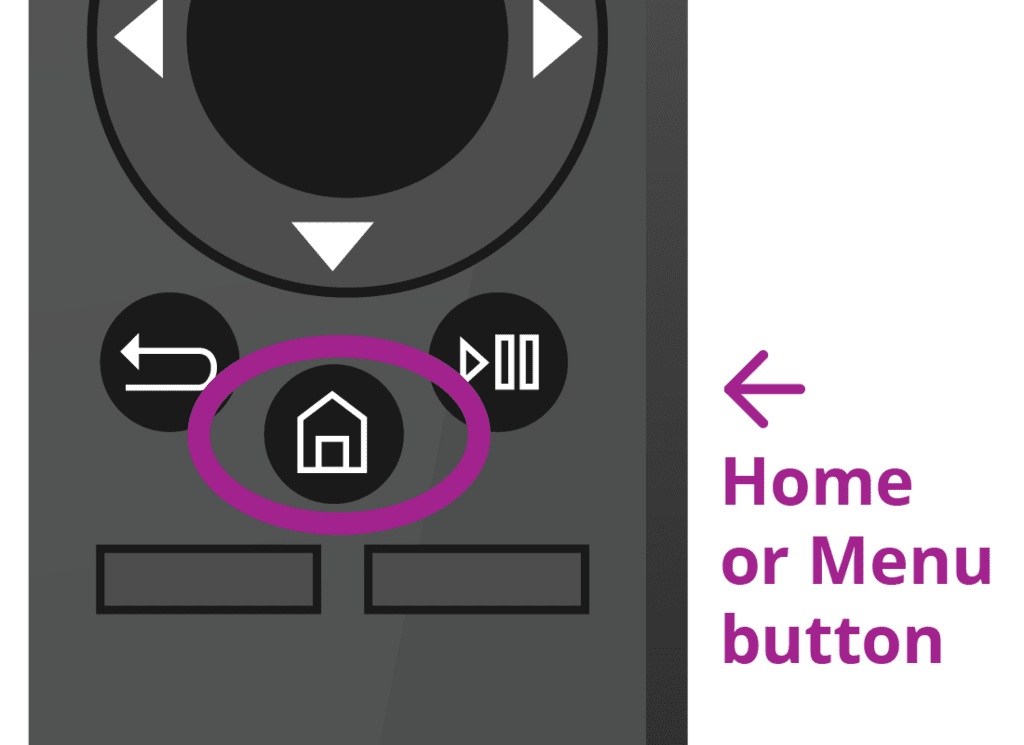 TV remote with Home button